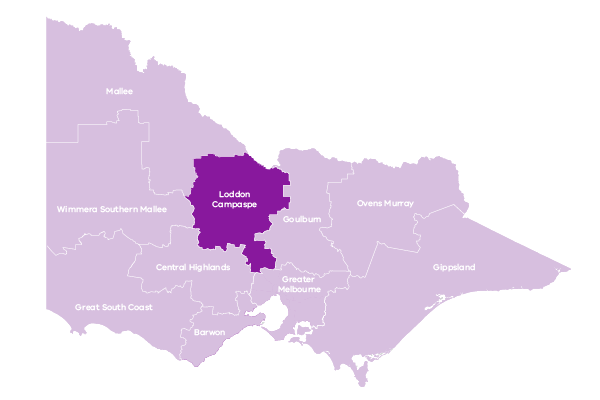 Loddon Campaspe Regional Area - Early Childhood Jobs