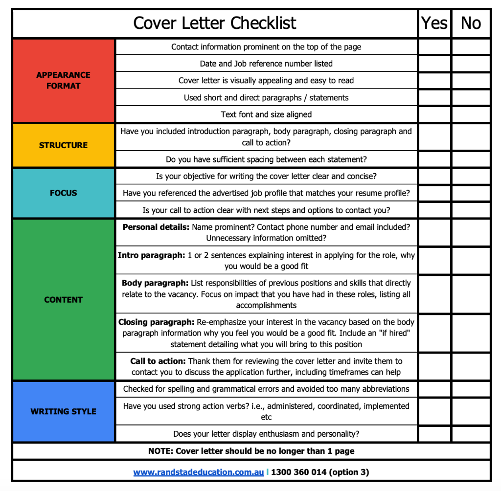 Cover letter check list - Early Childhood Jobs